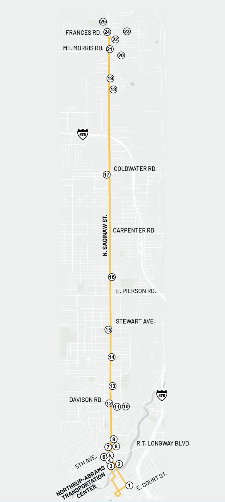 Primary Routes | MTA FlintMTA Flint
