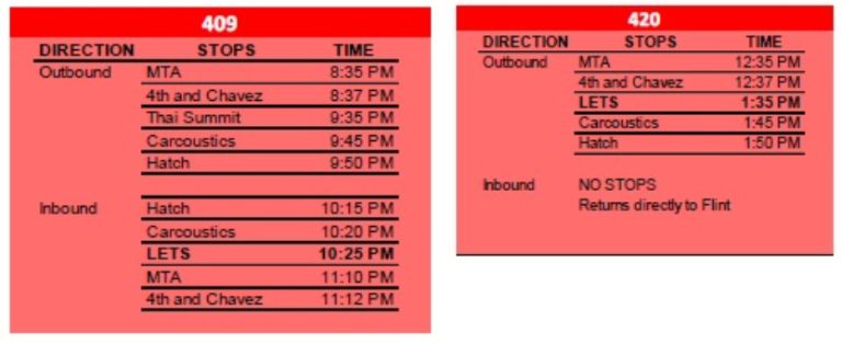 Regional Routes | Genesee County | MTA Flint