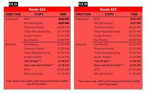 Regional Routes | Genesee County | MTA Flint