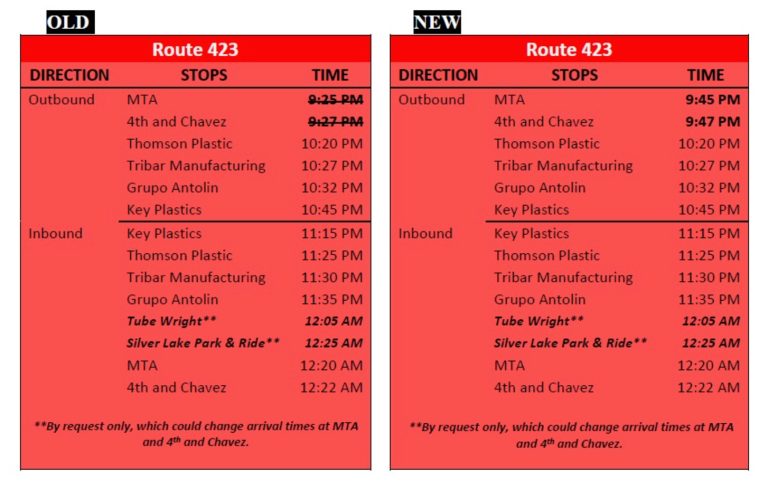 Regional Routes | Genesee County | MTA Flint